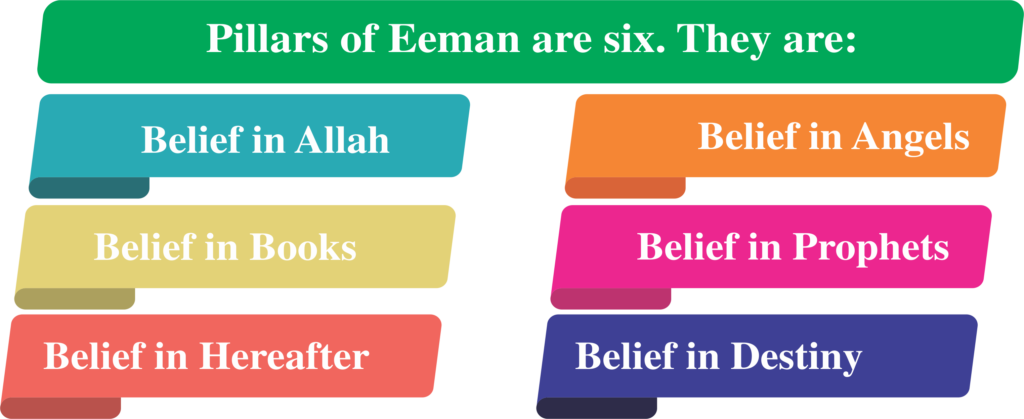 Benifical Education – Benifical Education